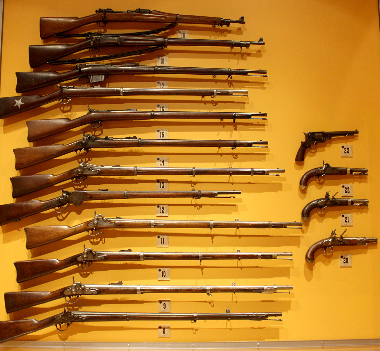 Lock, Stock & Barrel: Historic Firearms from the Robert F. Rockwell III ...